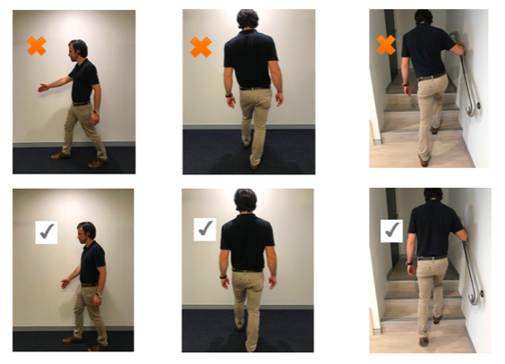 Lateral Hip Pain | Total Physio Manly Vale
